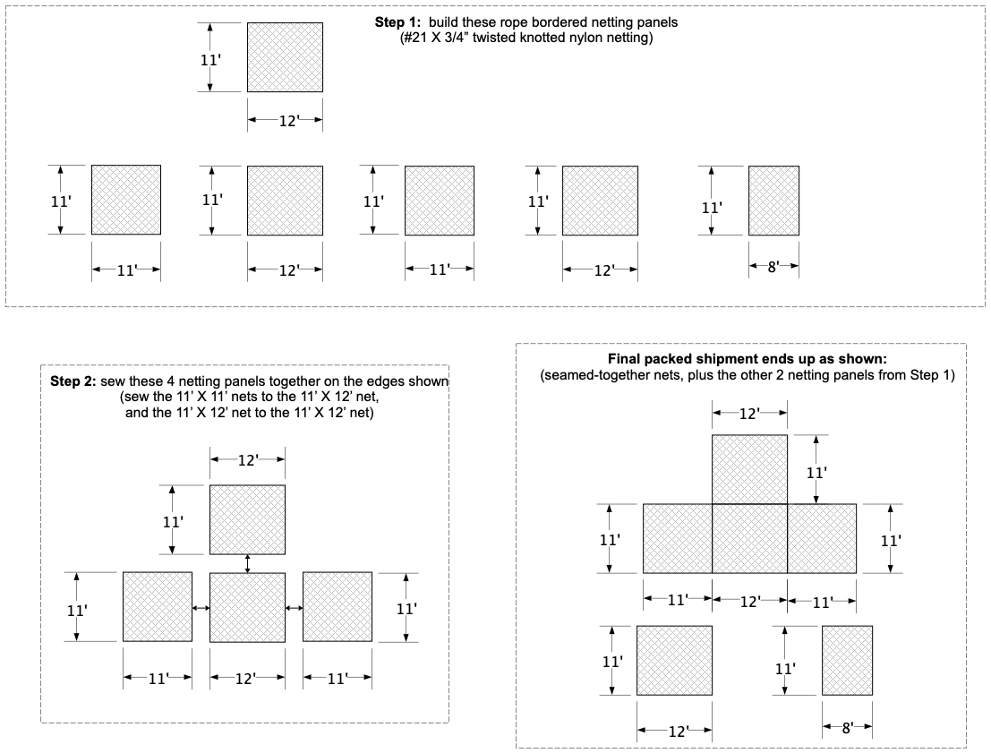 Custom Netting Applications: Meeting Needs With Unique Designs - Custom ...