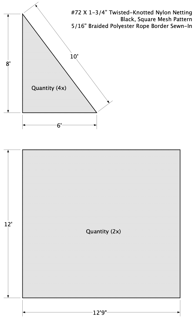 Custom Triangular Netting: A Perfect Fit for Your Project - Custom ...