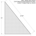 Custom Triangular Netting: A Perfect Fit for Your Project - Custom ...