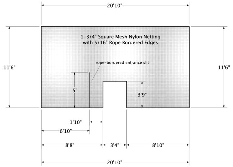 Custom Netting Panels with Innovative Door and Entry Designs - Custom ...