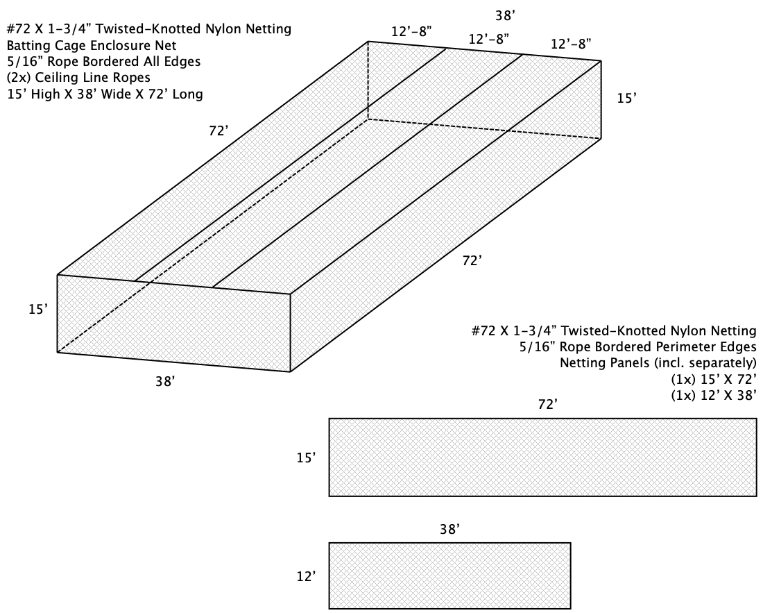 Indoor Sports Netting: Elevating Custom Performance at Training ...