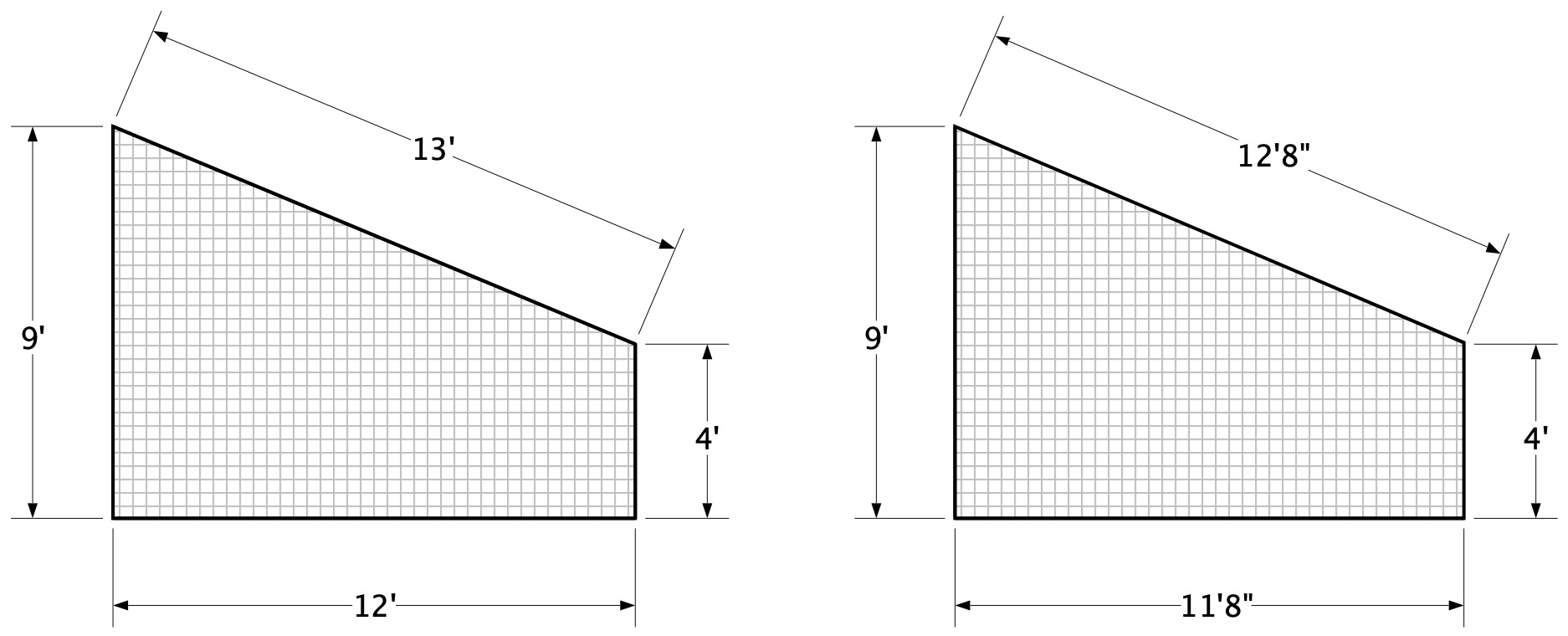 Specialty Netting - Small Tapered Netting Designs - Custom Netting and ...