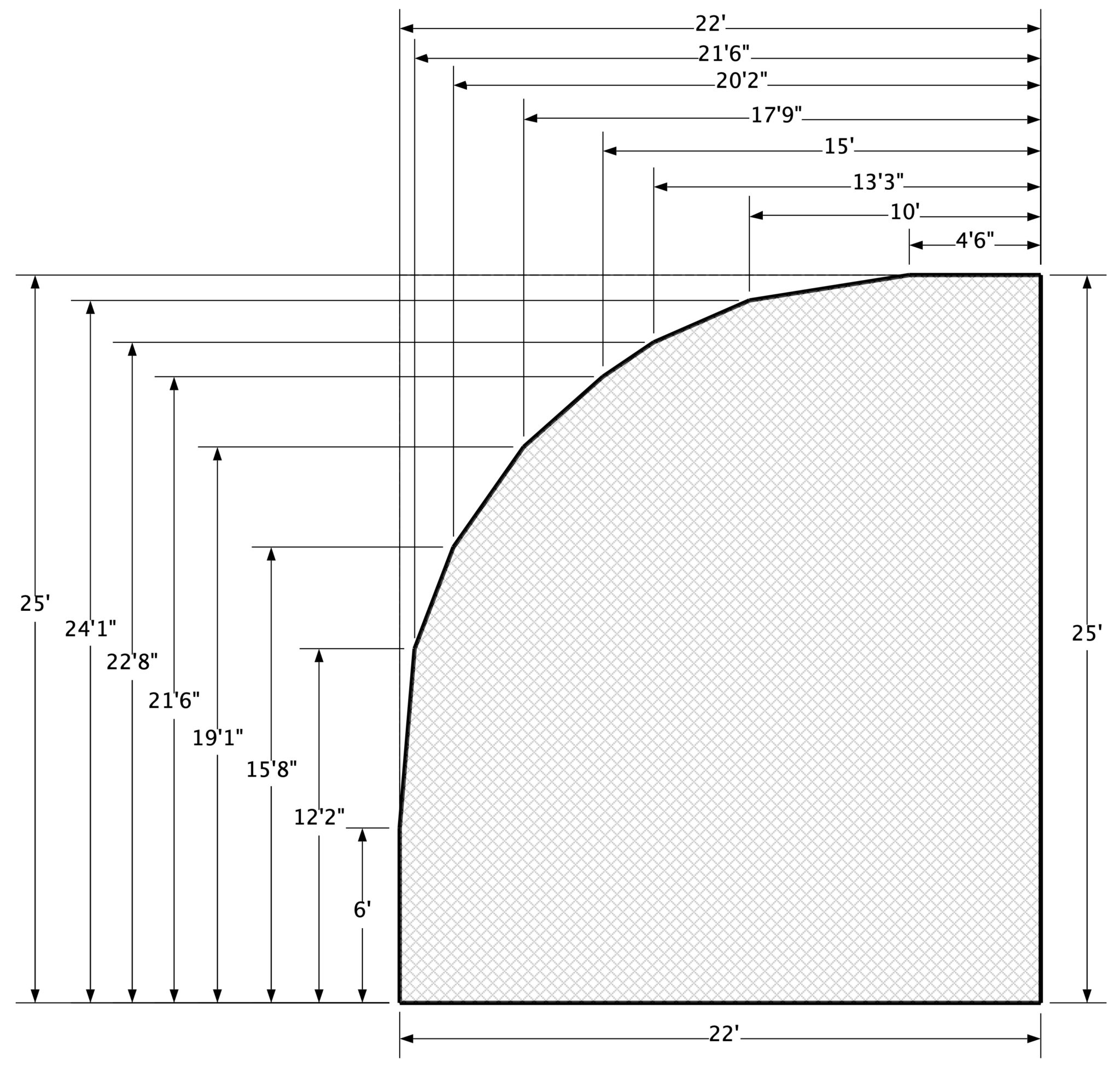 Custom Netting Products, Unique Nets Built to Order - Custom Netting ...