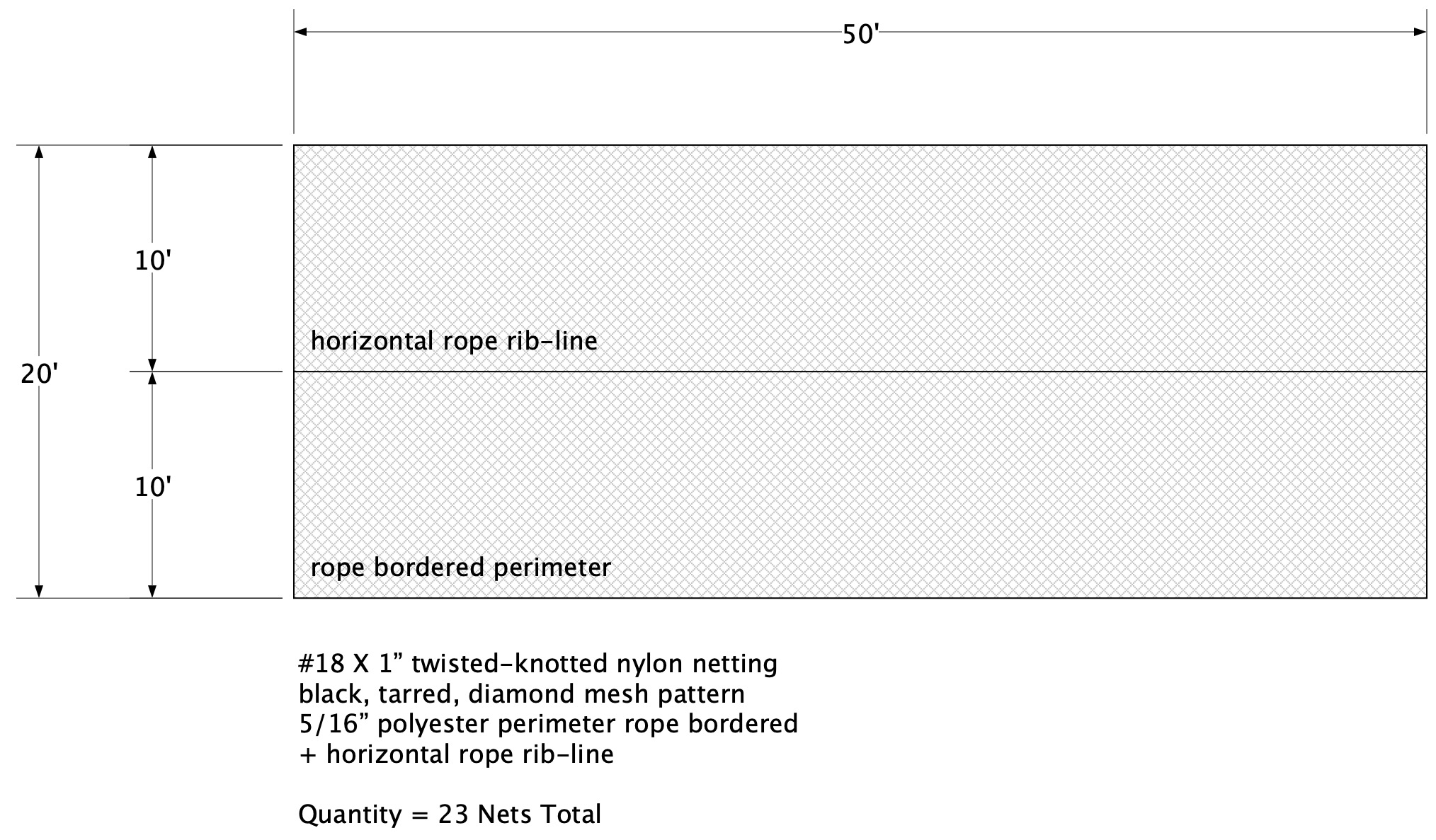 Golf Netting for Ball Containment and Protection - Custom Netting and ...