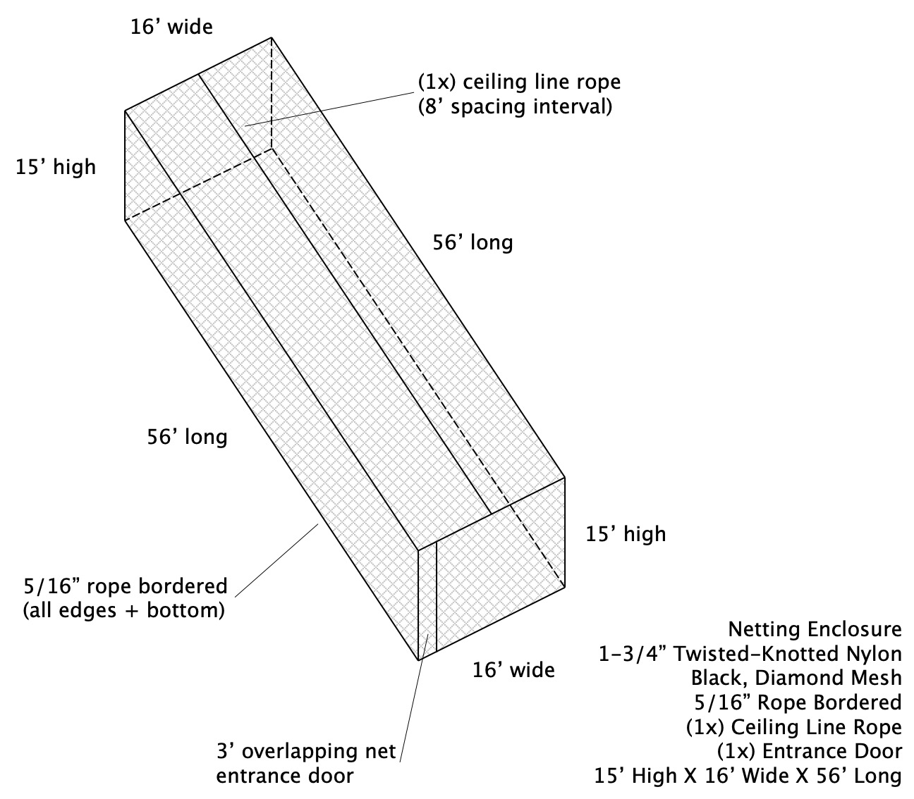 Hitting Cage Netting - Batting Cage Nets Custom Built to Size - Custom ...