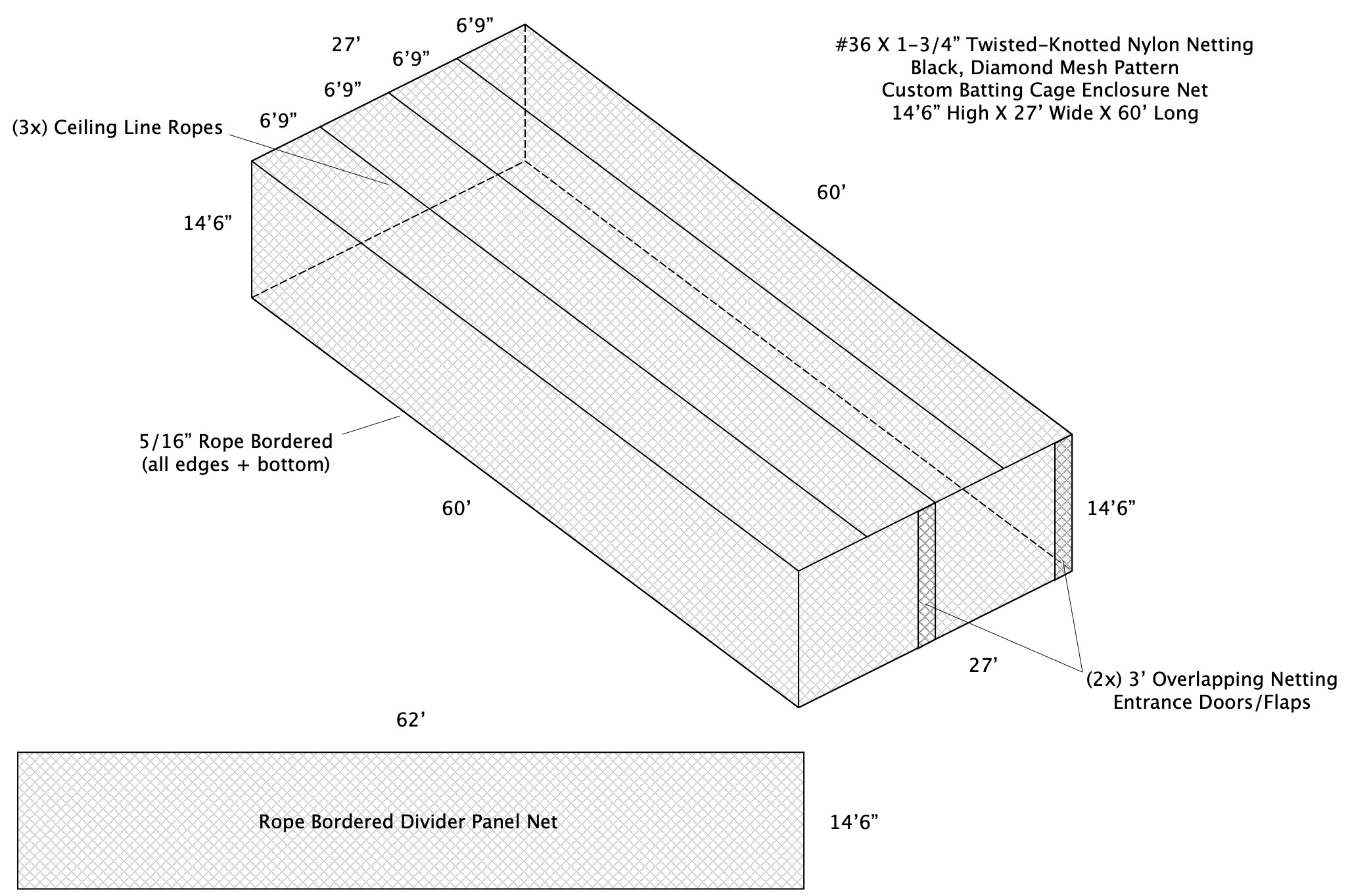 Hitting Cage Netting - Batting Cage Nets Custom Built to Size - Custom ...