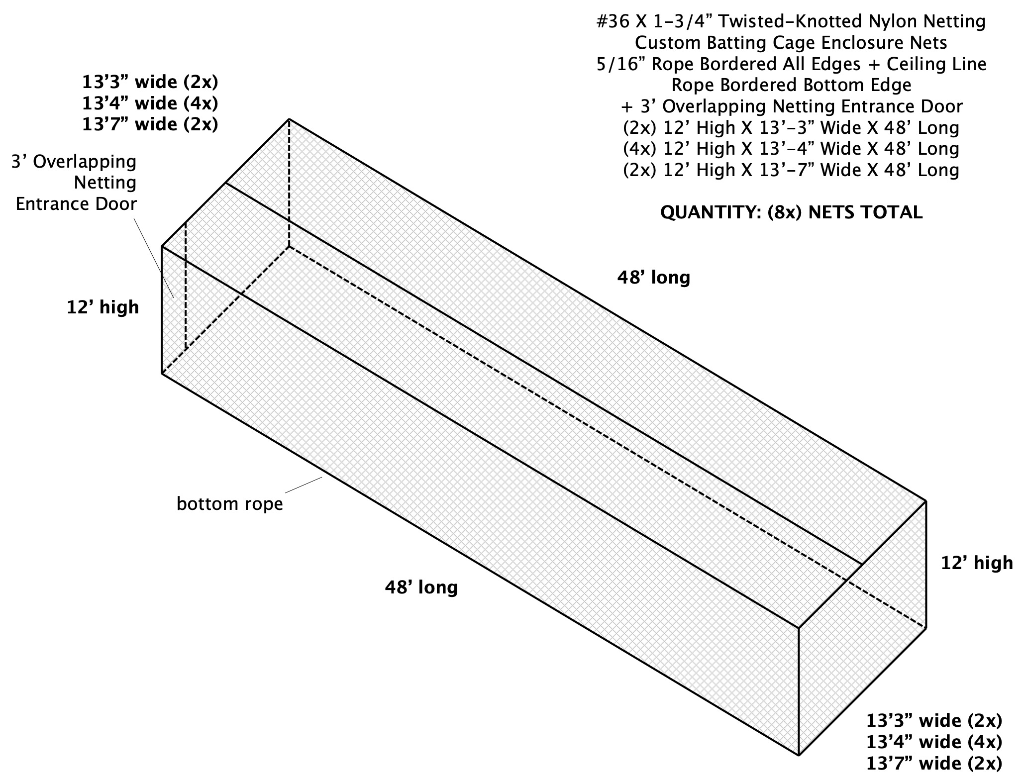 Batting Cage Nets: A Must-Have for Baseball and Softball Training ...