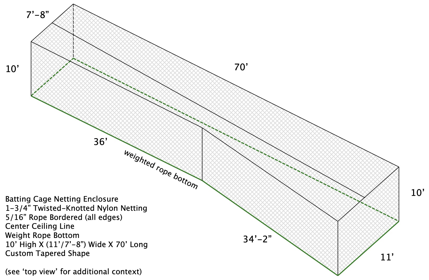 Durable Baseball Netting and Custom Batting Cage Nets - Custom Netting ...