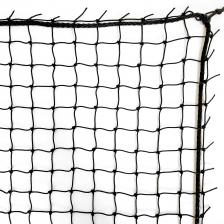 Sale Netting and Clearance Nets